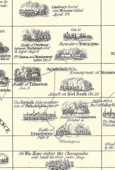 The Ultimate Revolutionary War Infographic - Journal of the American ...