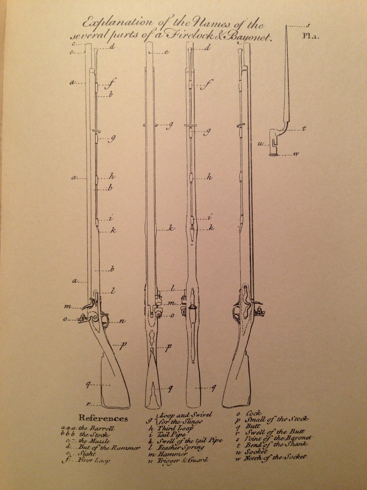 Firelock-Norfolk-Militia - Journal of the American Revolution