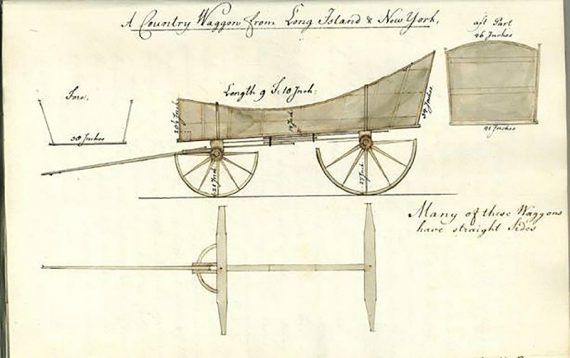 Francis Rush Clark’s Drawing “A Country Waggon” - Journal of the ...
