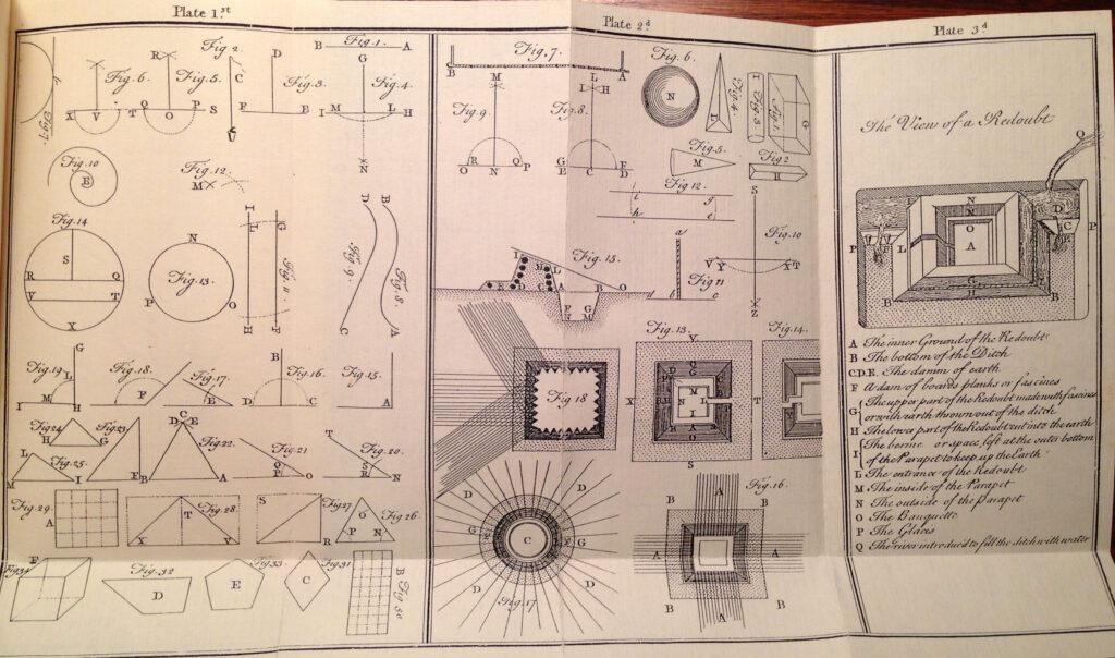 Building and Attacking Redoubts - Journal of the American Revolution