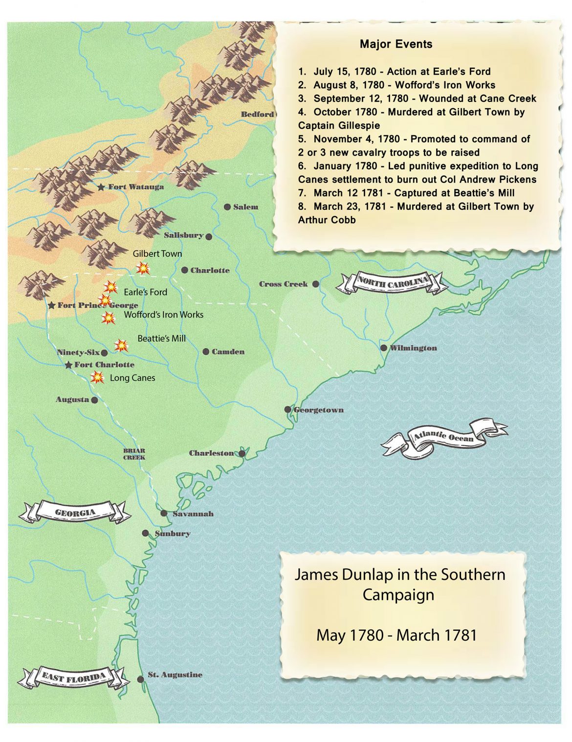 Dunlap in the Southern Campaign.ai - Journal of the American Revolution