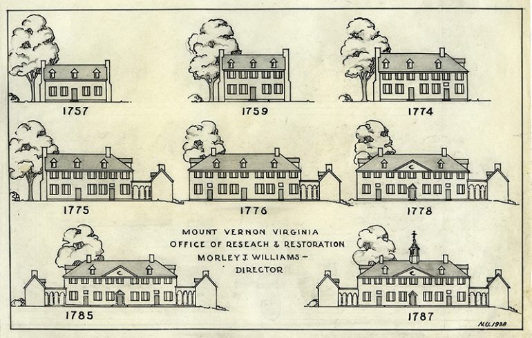 Mount Vernon During the American Revolution - Journal of the American ...