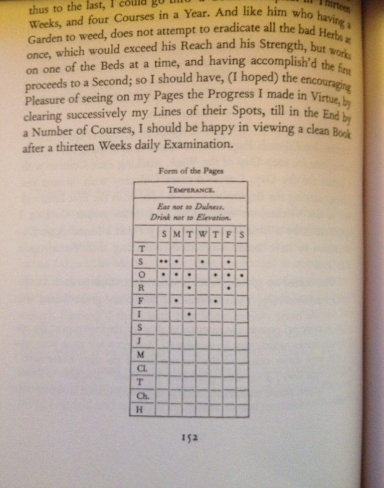 franklin-chart - Journal of the American Revolution