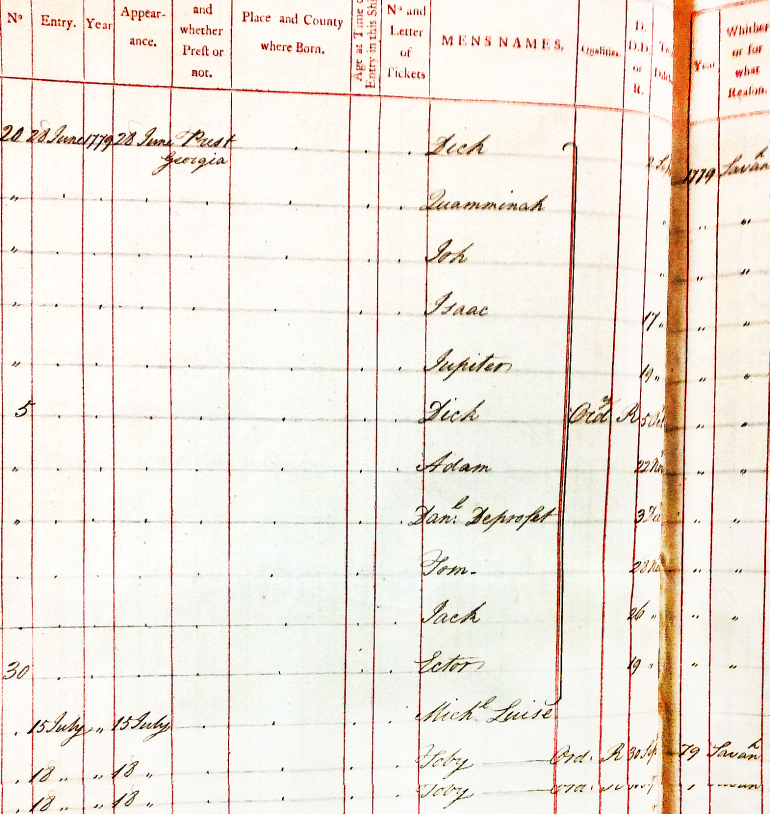 Compelled to Row: Blacks on Royal Navy Galleys During the American ...