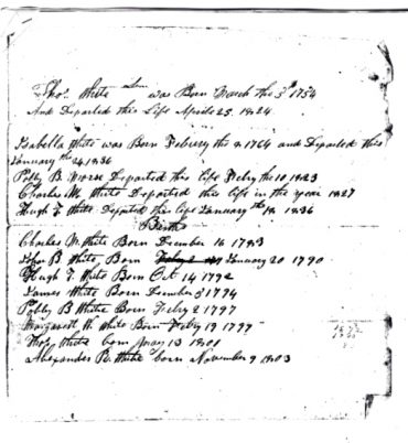 From Prisoner to Schoolmaster: The Revolutionary War Story of Lt ...