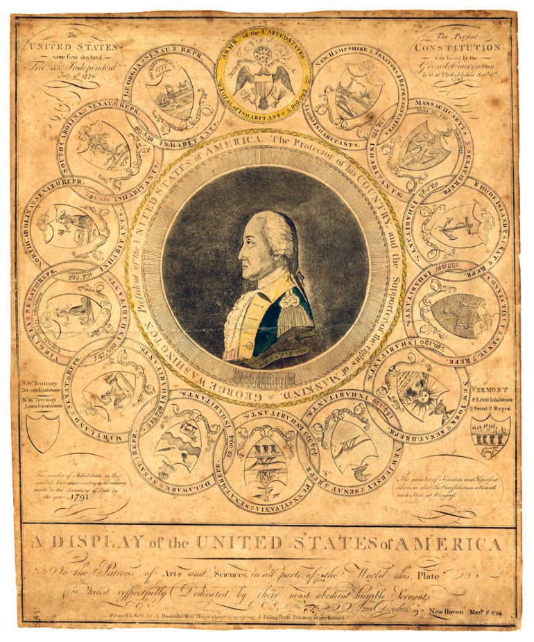 The Constitutional Convention Debates the Electoral College - Journal ...