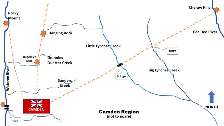 Lord Rawdon at Camden—Giving a Victor His Due: Occupation and ...